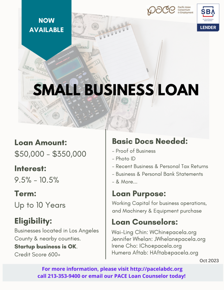 SBA Microloan & Small Business Loan